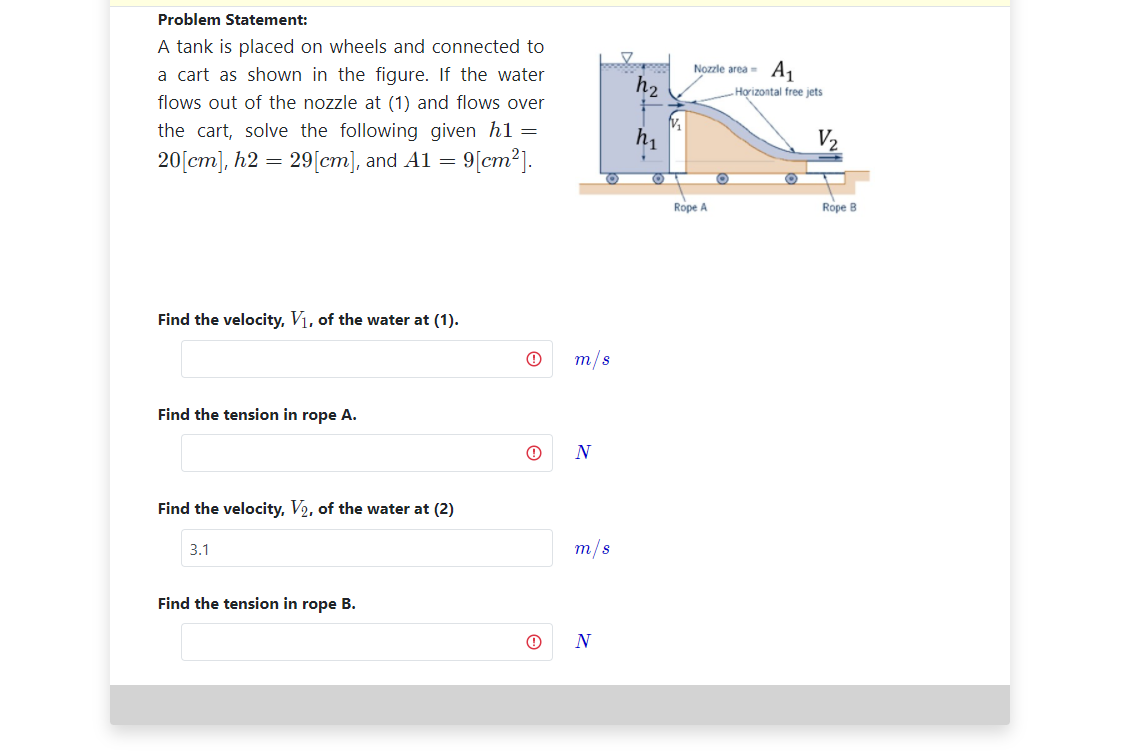 Solved Problem Statement: A tank is placed on wheels and | Chegg.com