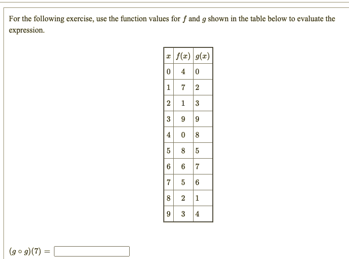 Solved For the following exercise, use the function values | Chegg.com