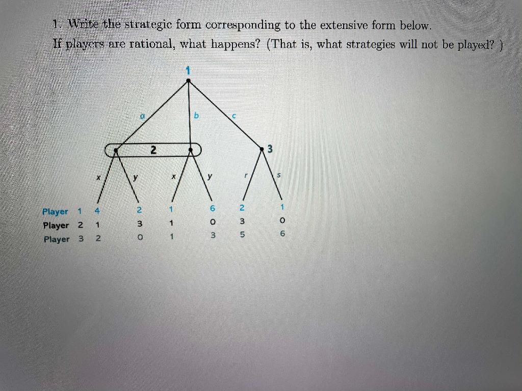 Solved 1. Write the strategic form corresponding to the | Chegg.com