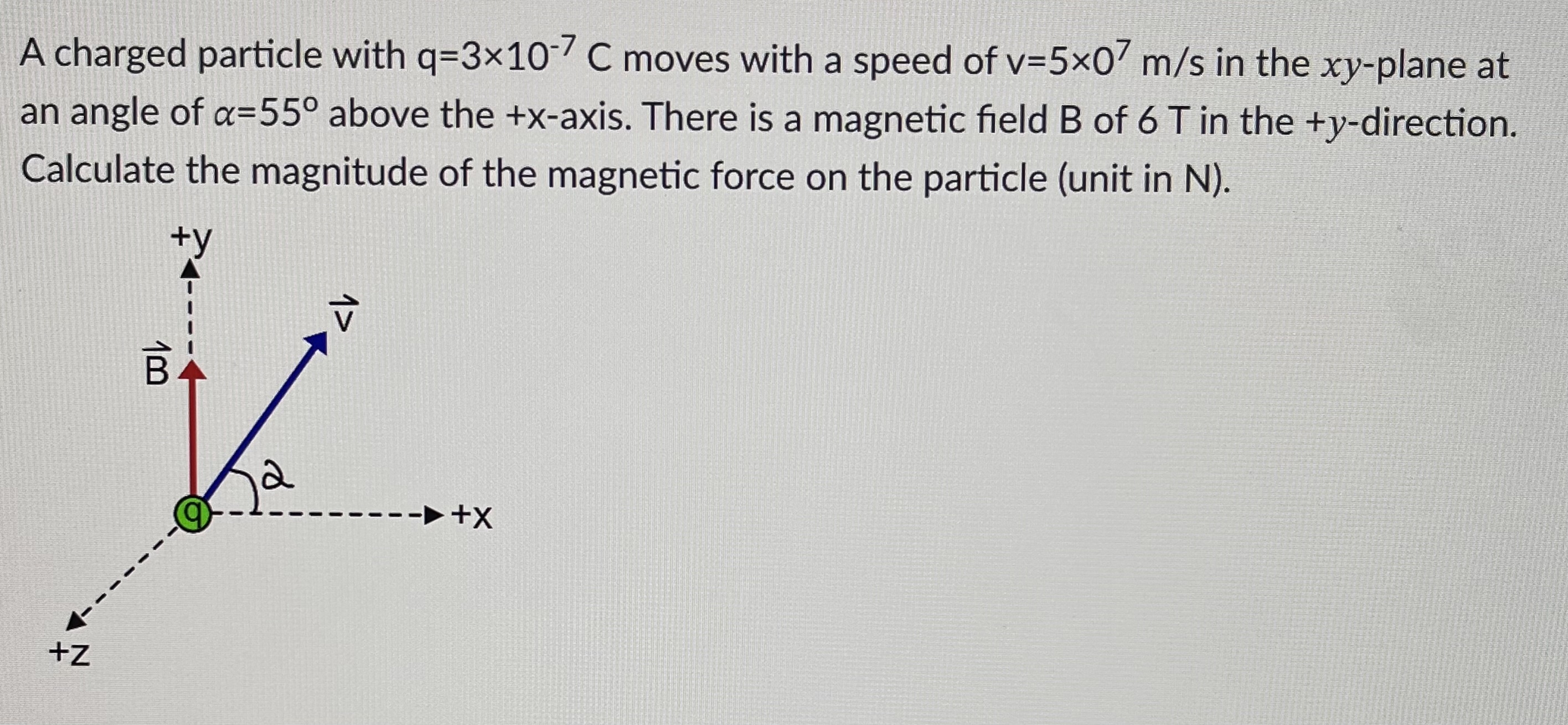 Solved A charged particle with q=3×10-7C ﻿moves with a speed | Chegg.com
