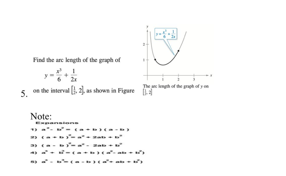 Solved Find the arc length of the graph of y=6x3+2x1 5. on | Chegg.com