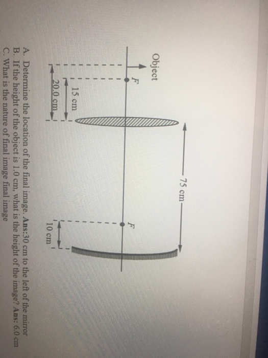 Solved 75 cm Object 115 em 20.0 cm.I 10 cm A. Determine the | Chegg.com