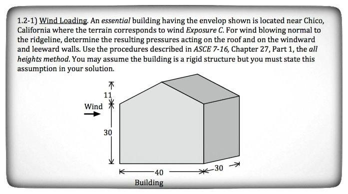 Solved 1.2-1) Wind Loading. An essential building having the | Chegg.com