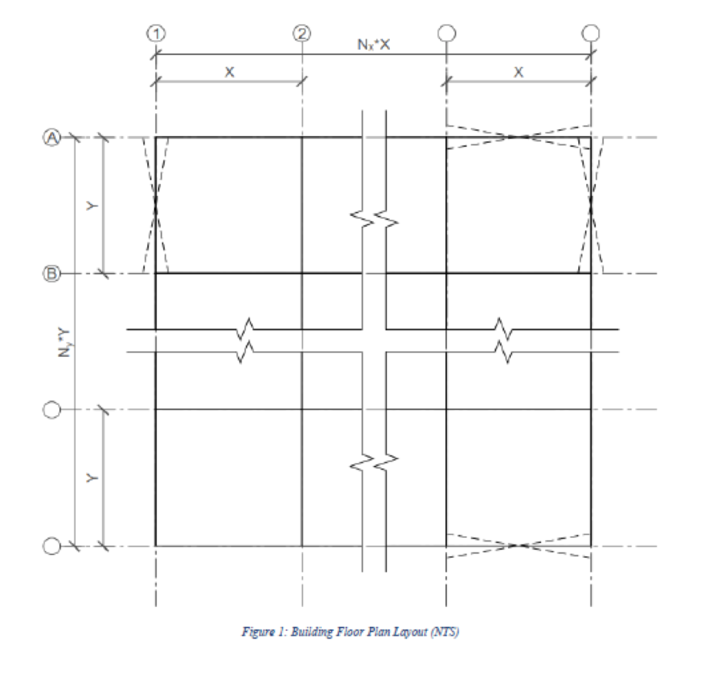 Solved Live Loads use Uniform (psf) X (ft) 40 Y (ft) Z (ft) | Chegg.com