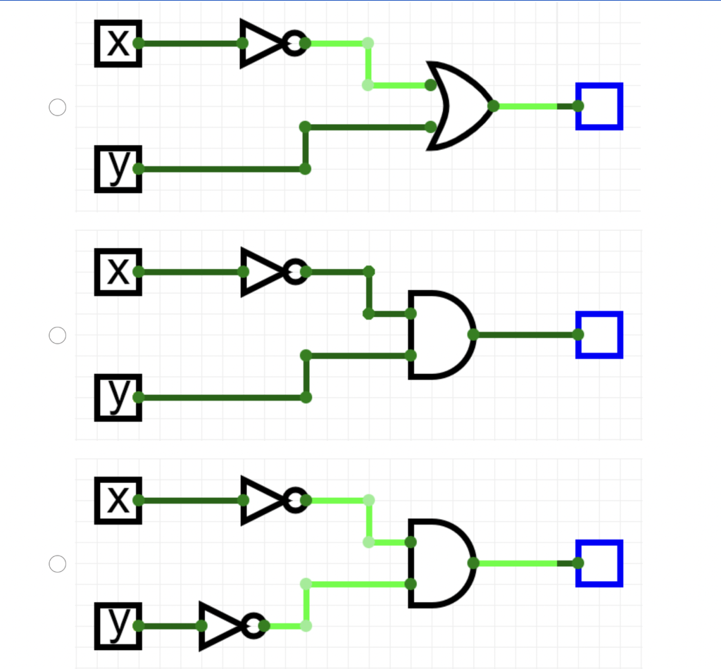 Solved For the truth table shown, what logic circuit | Chegg.com