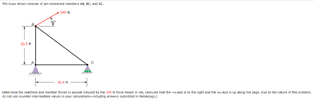 Solved: The Truss Shown Consists Of Pin-connected Members ... | Chegg.com