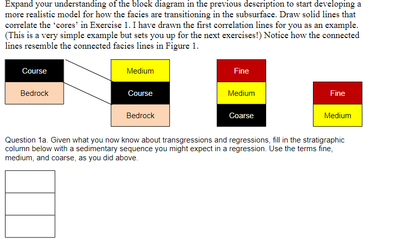 Question 1a. Given what you now know about | Chegg.com