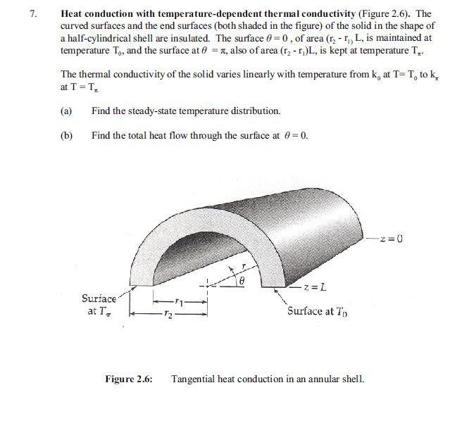 Solved 7. Heat conduction with temperature-dependent thermal | Chegg.com