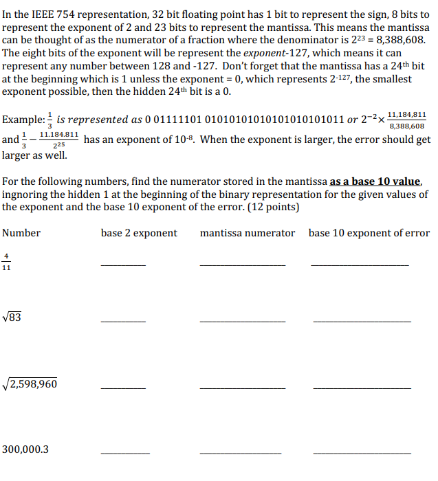 In the IEEE 754 representation, 32 bit floating point | Chegg.com