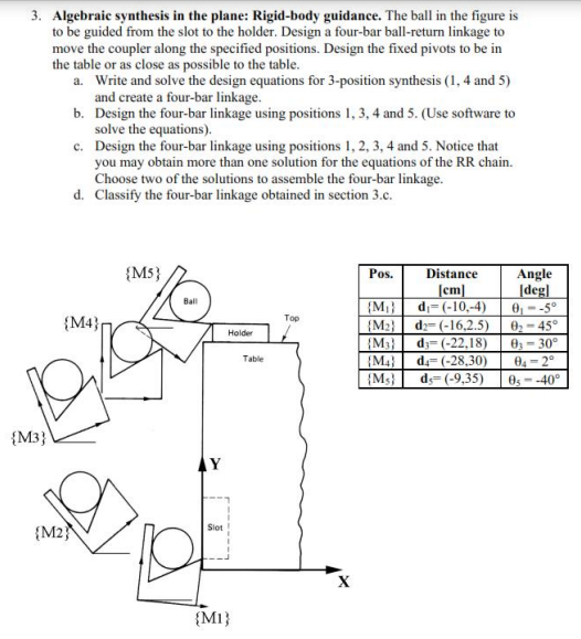 Solved 3. Algebraic synthesis in the plane: Rigid-body | Chegg.com