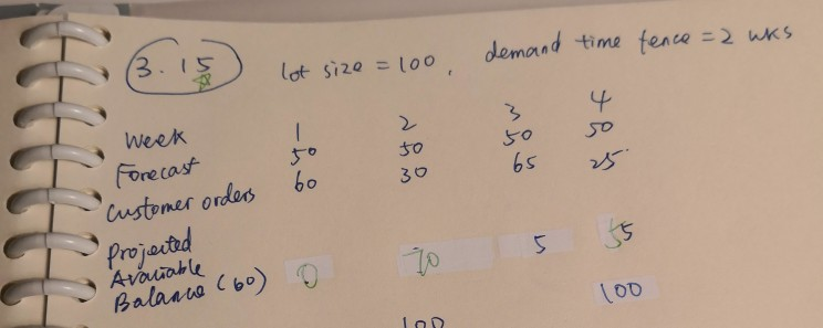 Solved 3.15. Given the following data, calculate the | Chegg.com