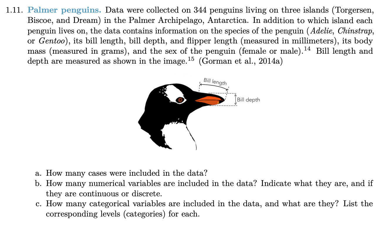 Solved 1.11. Palmer penguins. Data were collected on 344 | Chegg.com