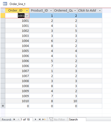 Solved SYNTAX Error on INNER JOIN PLEASE HELP WILL UPVOTE6. | Chegg.com
