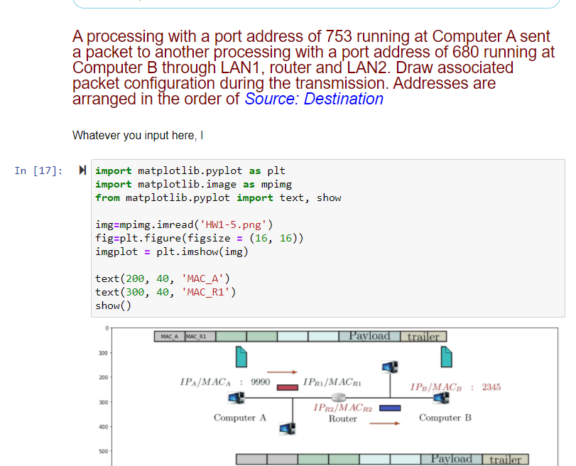 A processing with a port address of 753 running at | Chegg.com