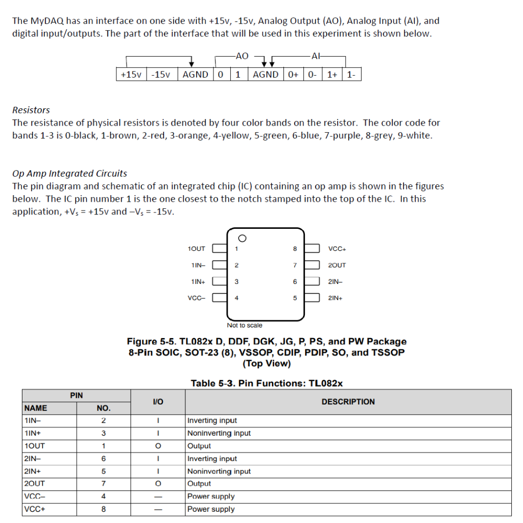 Solved Please design two inverting amplifiers that have | Chegg.com