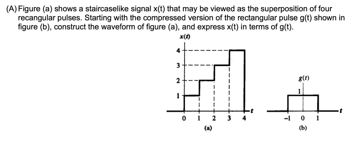 Solved (A) Figure (a) shows a staircaselike signal x(t) that | Chegg.com