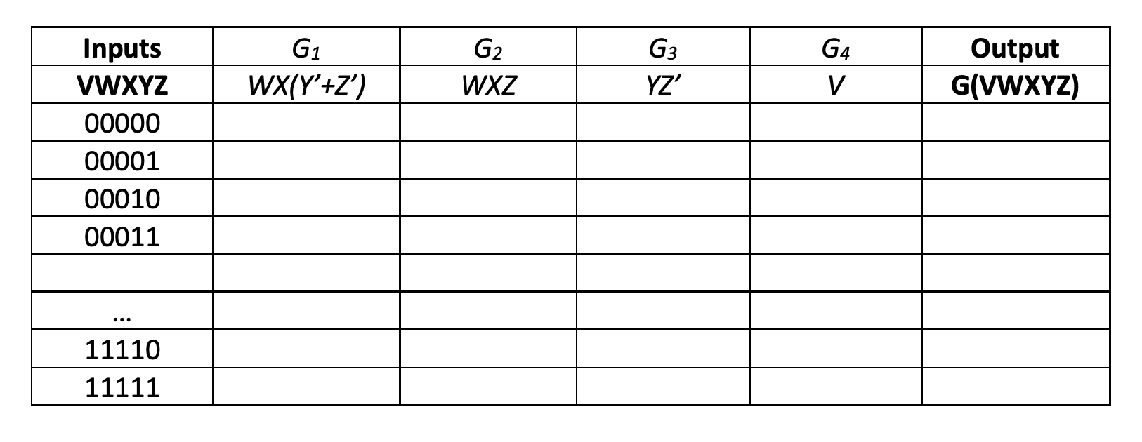 Solved 1. Write the minterm list of function G(VWXYZ) 2. | Chegg.com