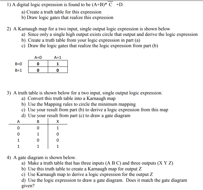 Solved 1) A digital logic expression is found to be (A+B)* C | Chegg.com