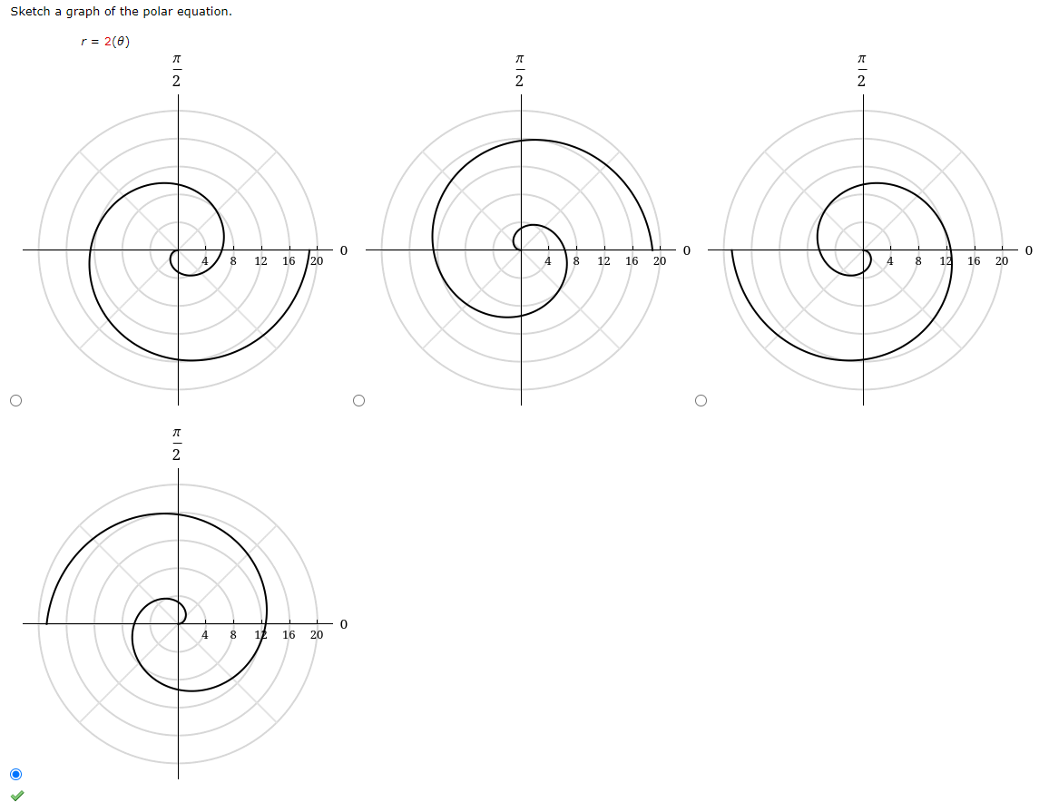 Solved Sketch a graph of the polar equation. r=2(θ)Identify | Chegg.com