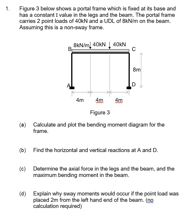 Solved 1. Figure 3 below shows a portal frame which is fixed | Chegg.com