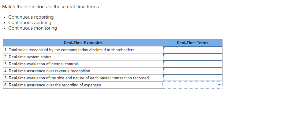 Solved Match the definitions to these real-time terms: • | Chegg.com