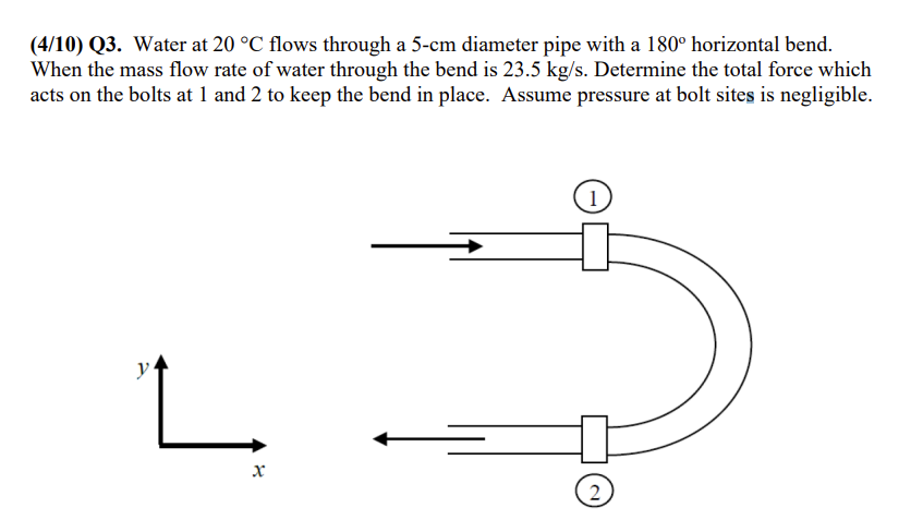Solved (4/10) Q3. Water at 20∘C flows through a 5-cm | Chegg.com