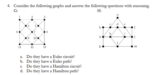 Solved 4. Consider the following graphs and answer the | Chegg.com