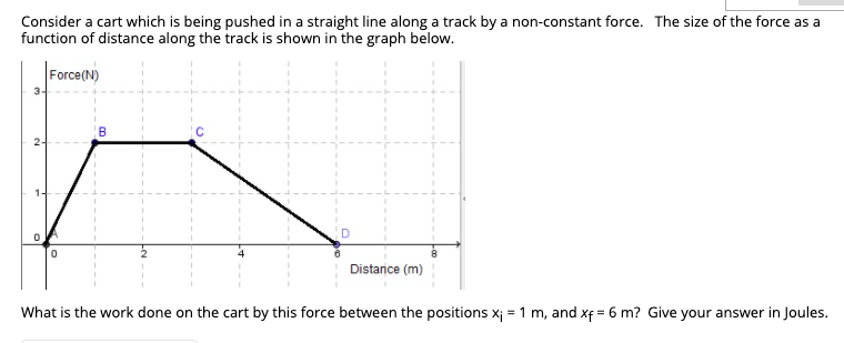 Solved Consider a cart which is being pushed in a straight | Chegg.com