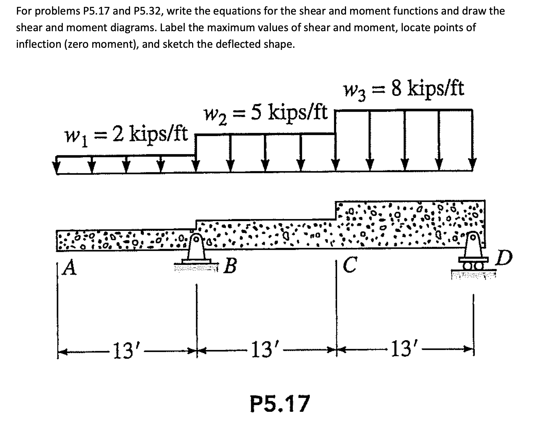 Solved For problems P5.17 and P5.32, write the equations for | Chegg.com