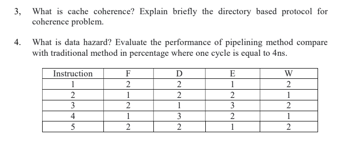 Solved 3, What is cache coherence? Explain briefly the | Chegg.com