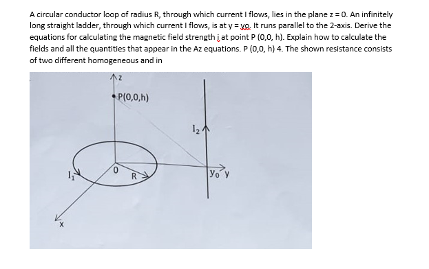 Solved A circular conductor loop of radius R, through which | Chegg.com