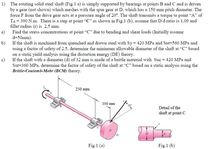 Solved 1) The rotating solid steel shaft (Fig. 1 a) is | Chegg.com