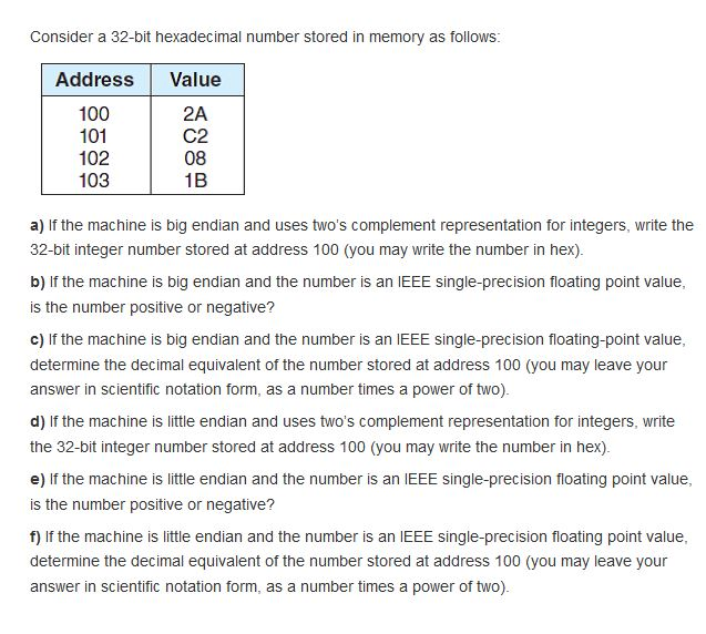 Solved Consider A 32 Bit Hexadecimal Number Stored In Memory
