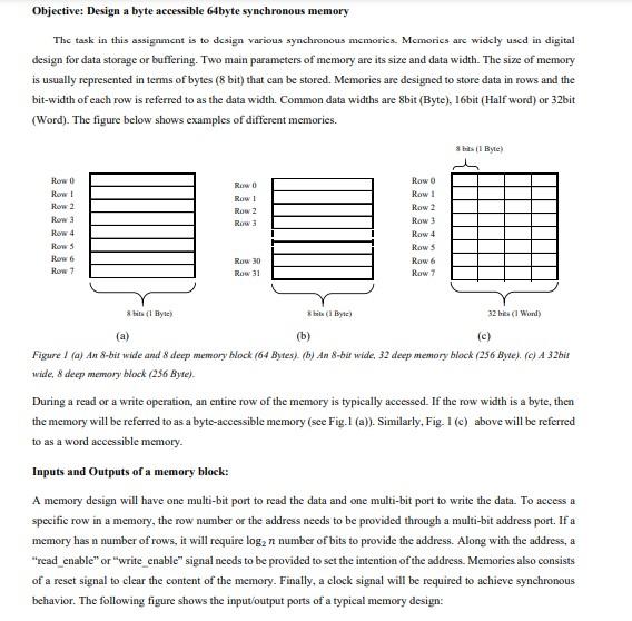Solved Objective: Design a byte accessible 64byte | Chegg.com