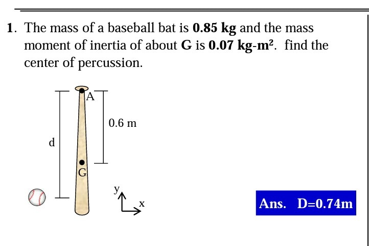 Solved 1. The mass of a baseball bat is 0.85 kg and the mass | Chegg.com