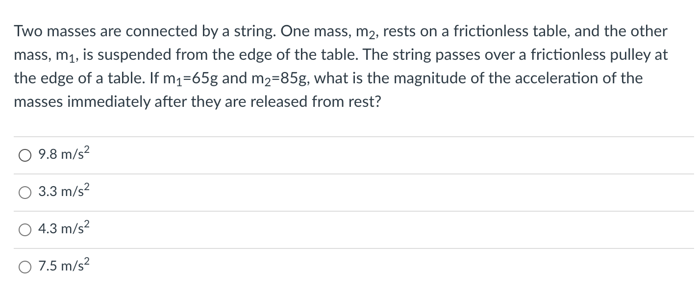 Solved Two masses are connected by a string. One mass, m2, | Chegg.com