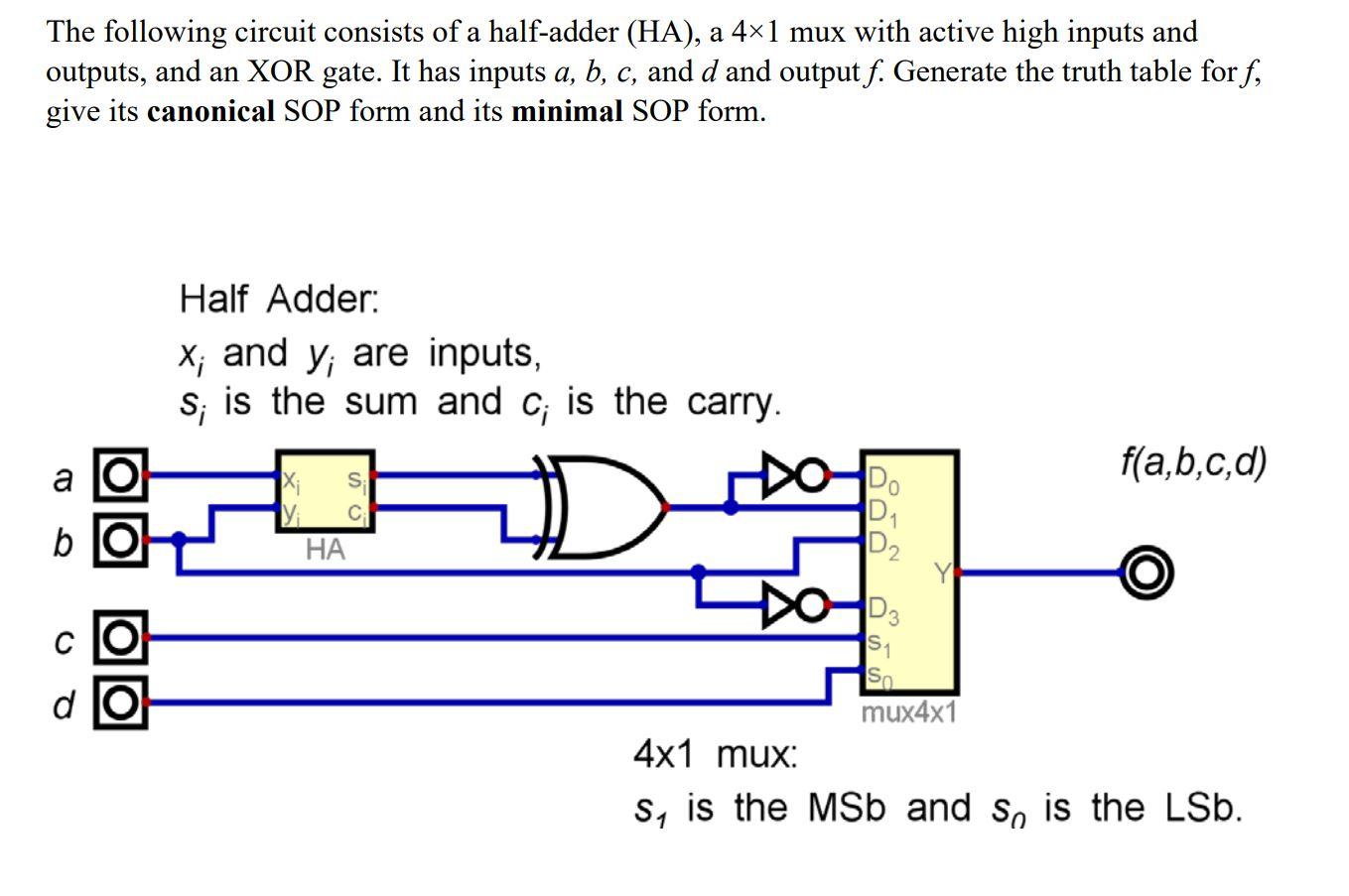 Solved The following circuit consists of a half-adder (HA), | Chegg.com