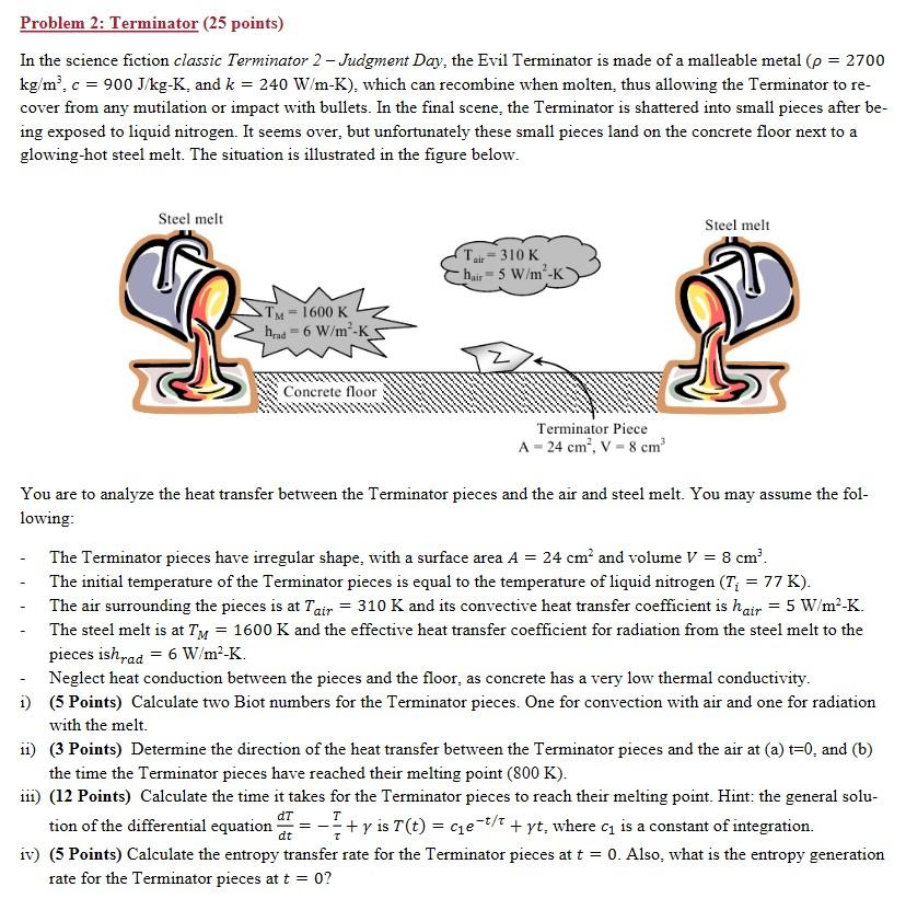 Solved Problem 2: Terminator (25 points) In the science | Chegg.com