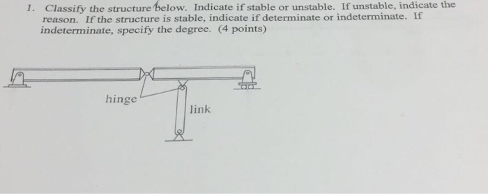 Solved Classify the structure below. Indicate if stable or | Chegg.com
