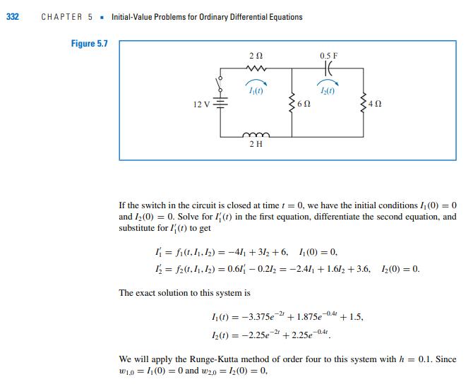 Solved Starting with Algorithm 5.7, develop a Python program | Chegg.com