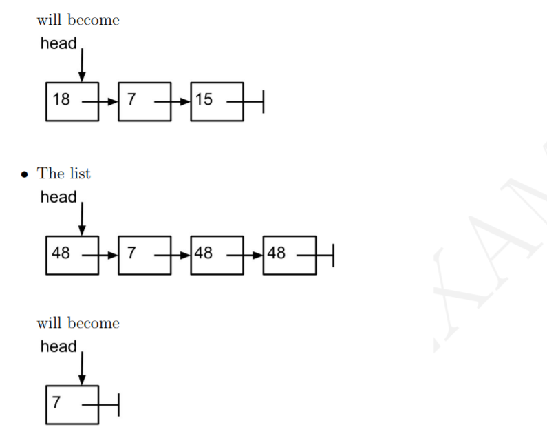 2 Write A Member Function Of The Class Linkedlist