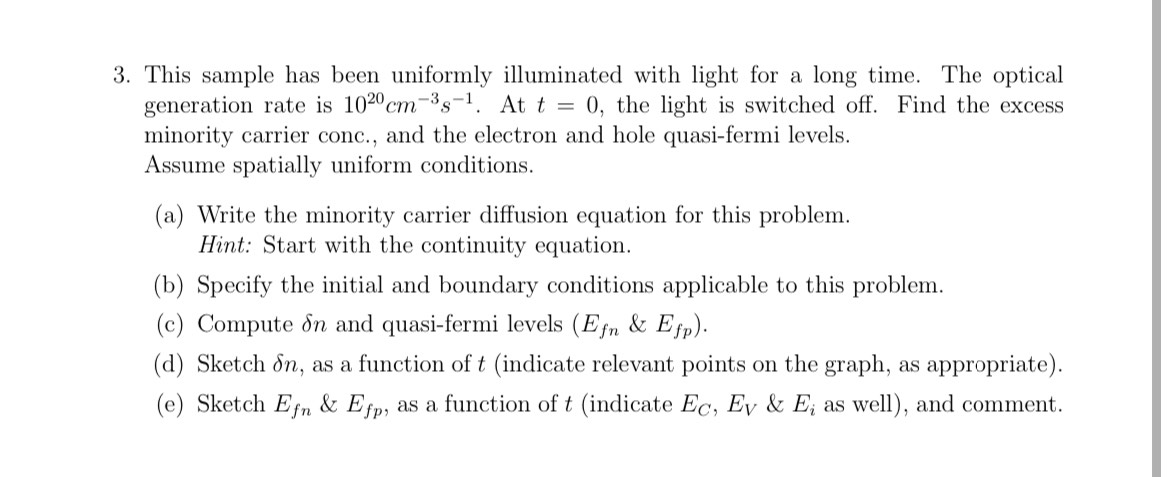 Solved 3. This sample has been uniformly illuminated with | Chegg.com