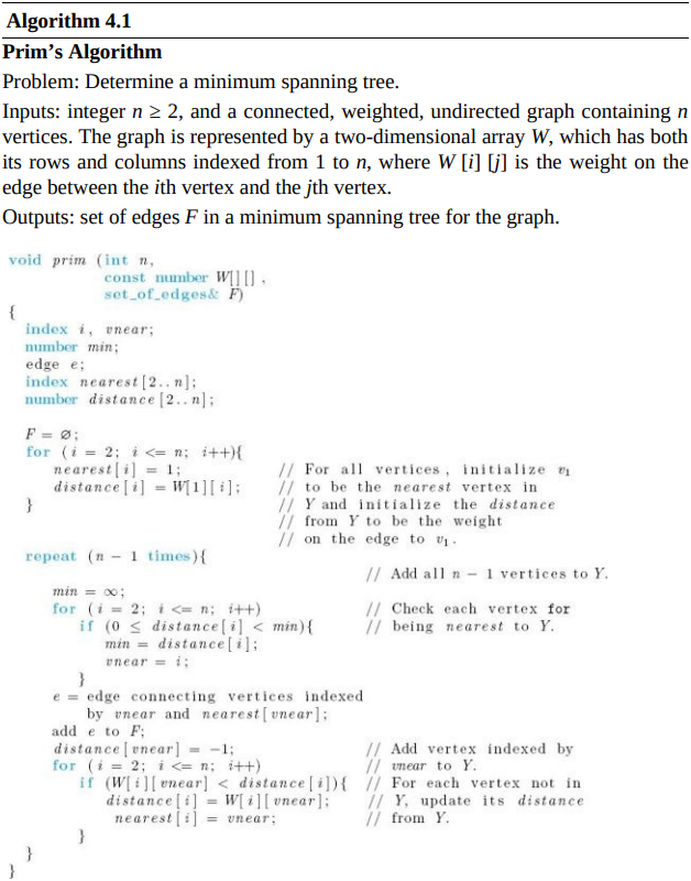 Solved Implement Prim's algorithm below and find and print a | Chegg.com