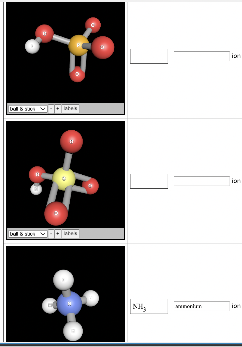 Solved INSTRUCTIONS: The models in the following table | Chegg.com