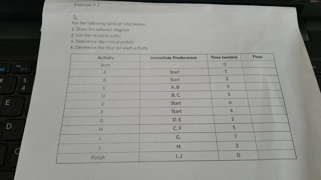 Solved Exercise # 3 For the following table of information, | Chegg.com
