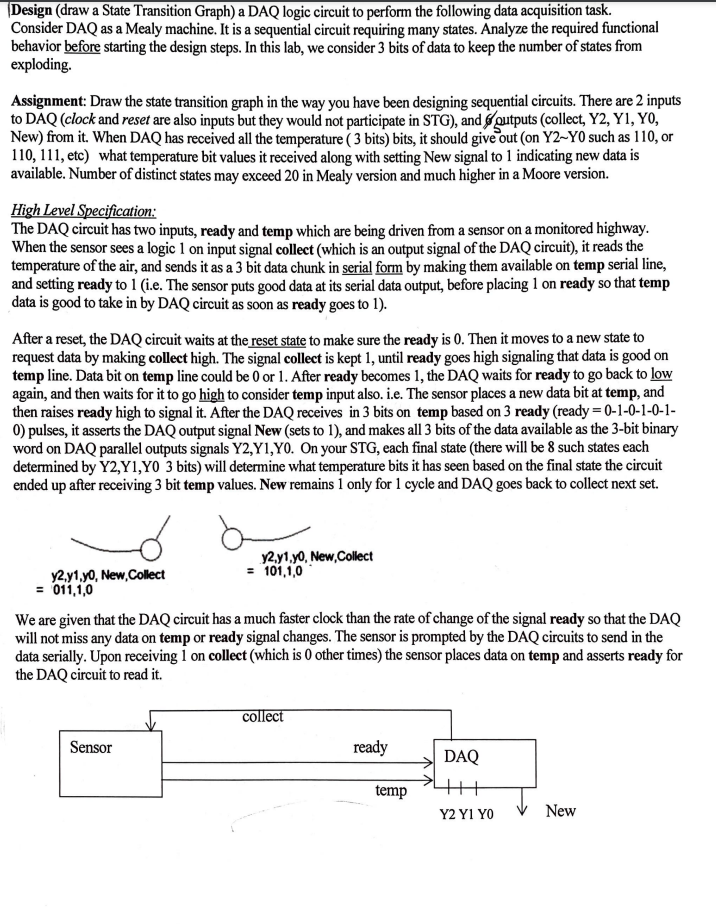 Solved (Design (draw a State Transition Graph) a DAQ logic | Chegg.com