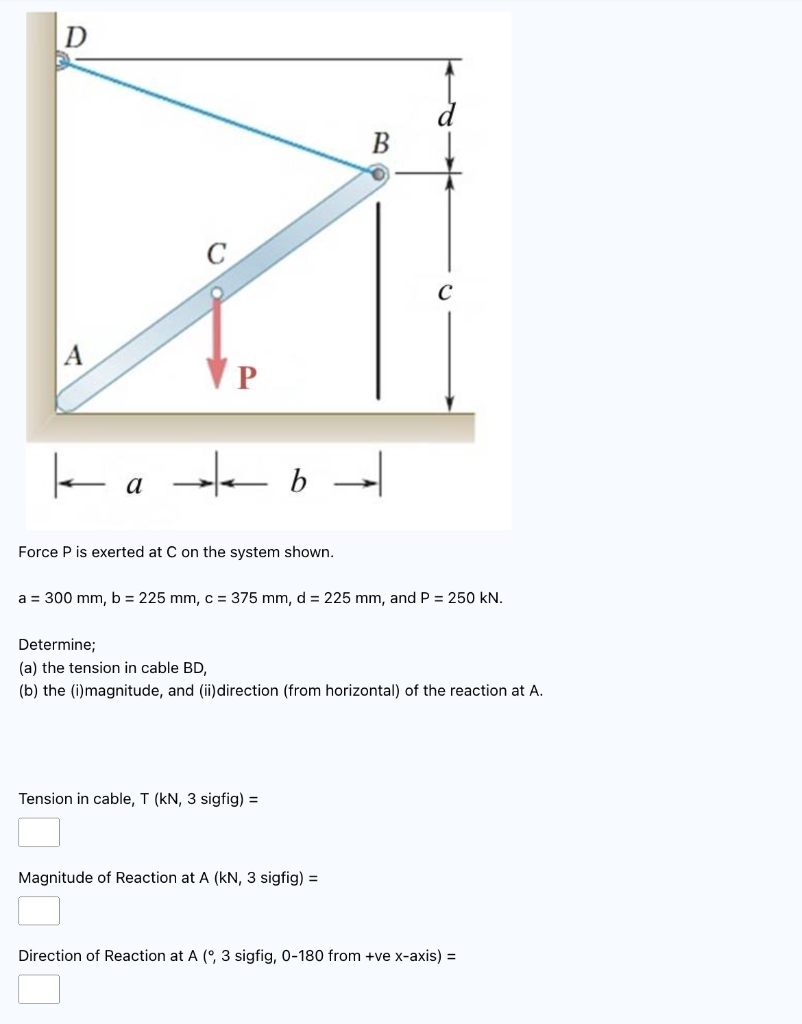 Solved Force P is exerted at C on the system shown. a=300 | Chegg.com