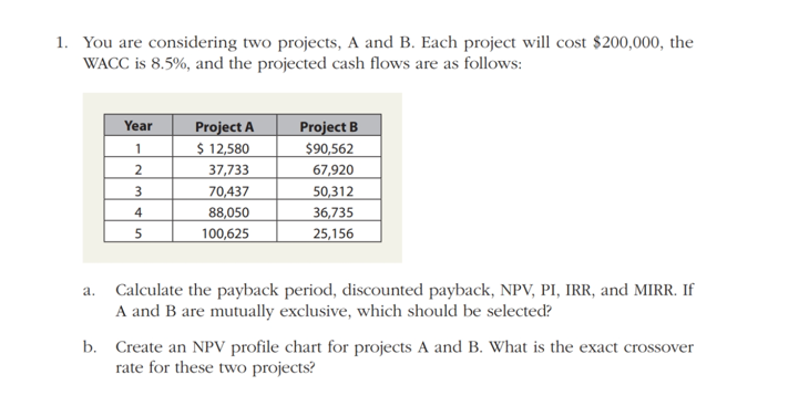 Solved 1. You are considering two projects, A and B. Each | Chegg.com