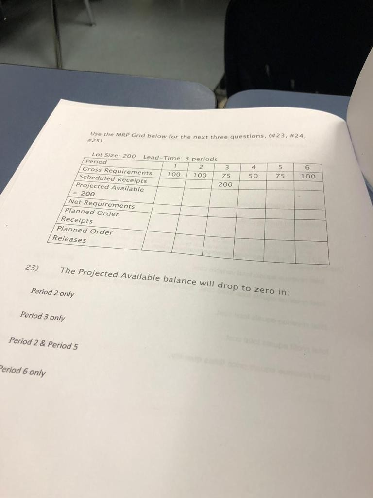 Solved Use the MRP Grid below for the next three questions, | Chegg.com