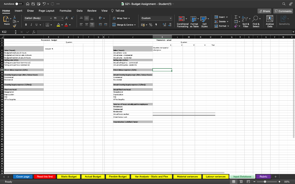 MGMT 8500: BUDGET ASSIGNMENT - S21 MGMT 8500 BUDGET | Chegg.com